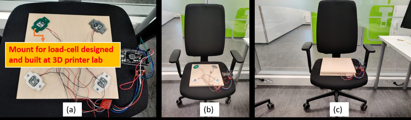 Savonia Article: Design and Implementation of Smart IoT Chair for ...