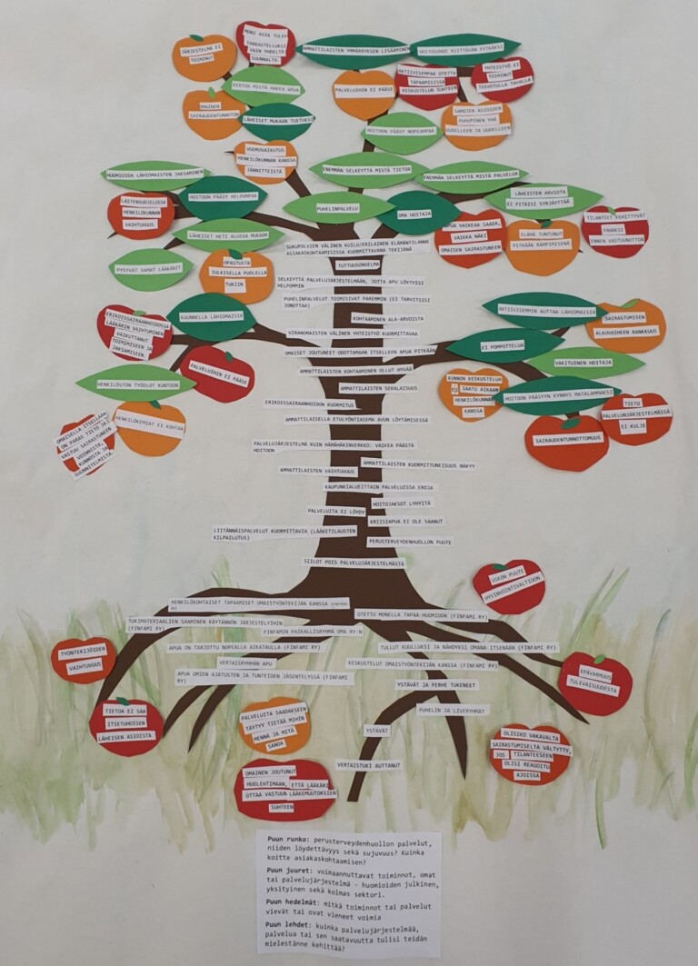 Savonia-artikkeli: Voimavarapuu nostaa esiin palvelujärjestelmän kehittämistarpeet - Savonia-AMK